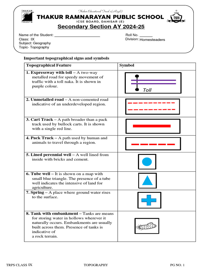 G9 - Topo Signs and Symbols | PDF | River | Topography