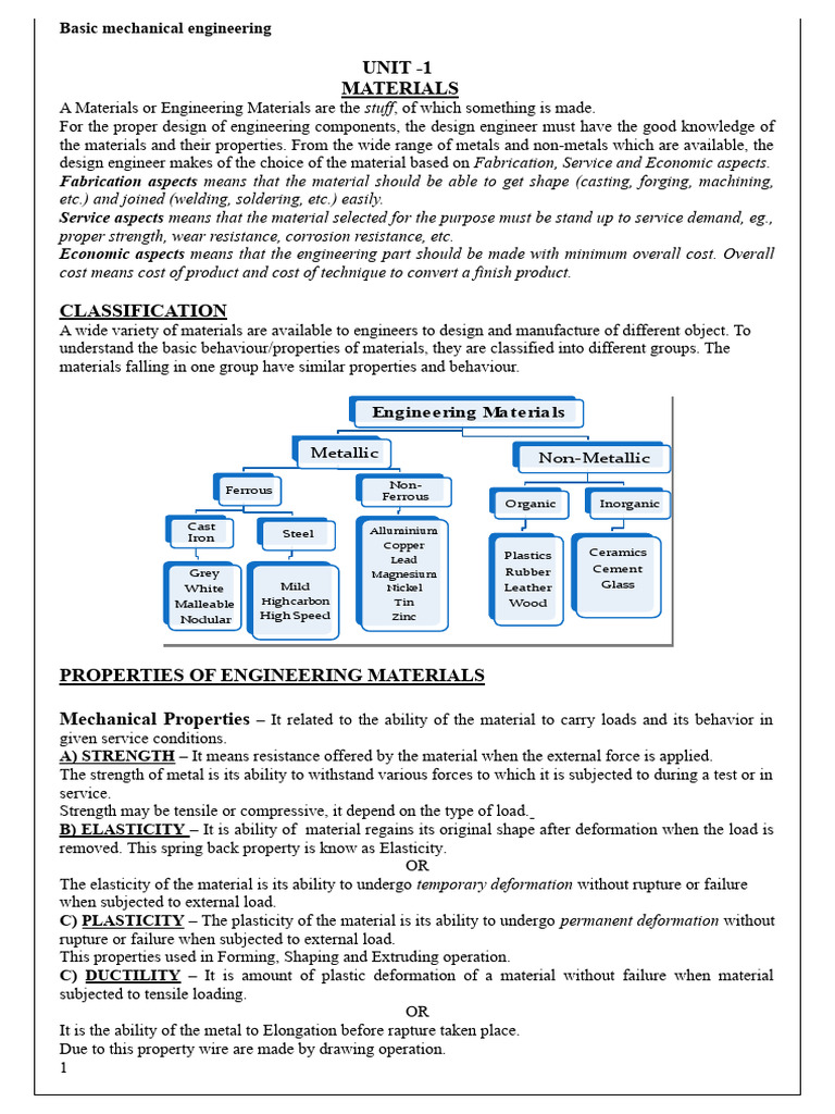 Engg. Materials (Unit - 1) Final | PDF | Deformation (Engineering ...
