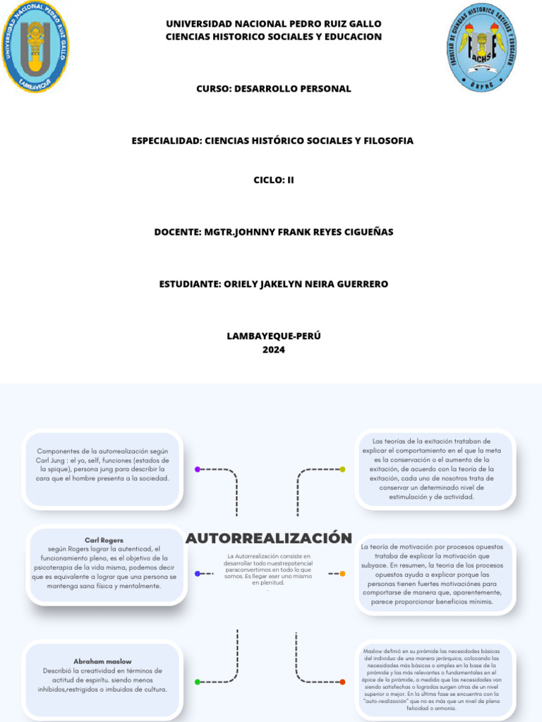 Autorrealización: Teorías de Jung y Maslow | PDF | Motivación ...
