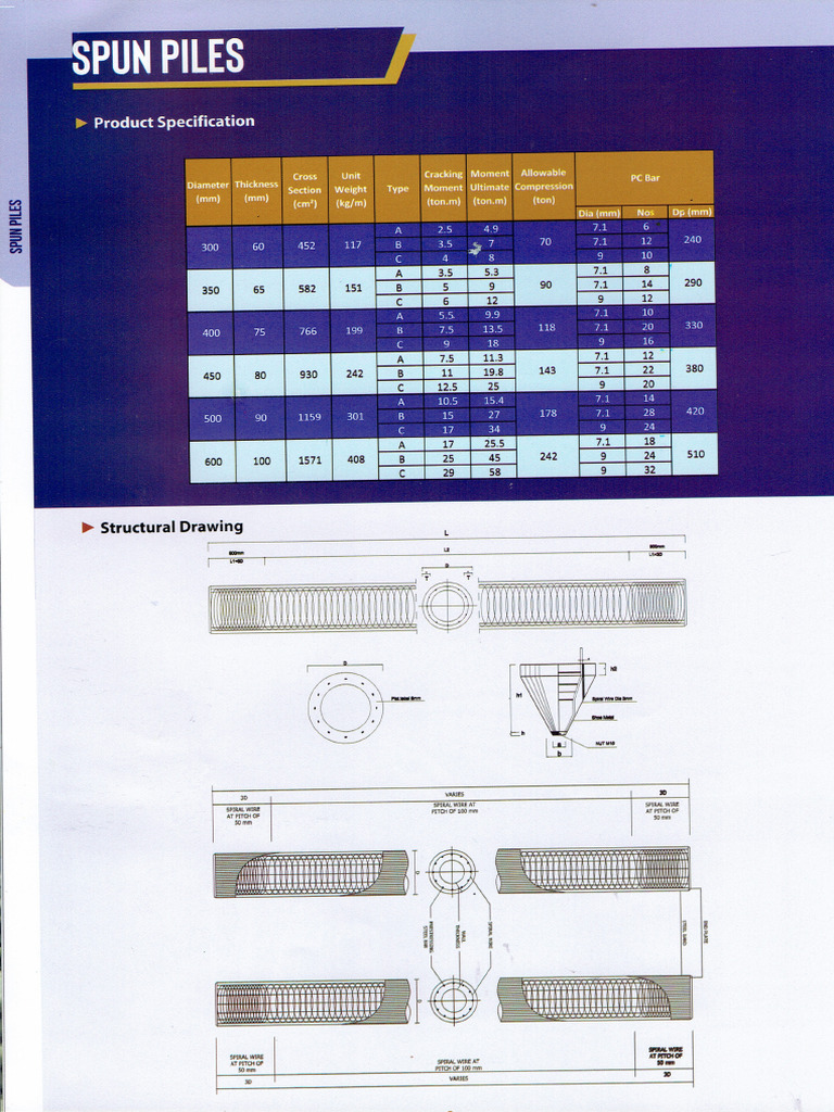 Brosur Spun Pile | PDF