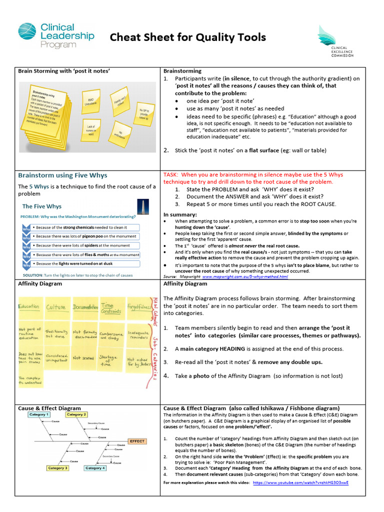 Cheat Sheet Quality Tools | PDF | Brainstorming