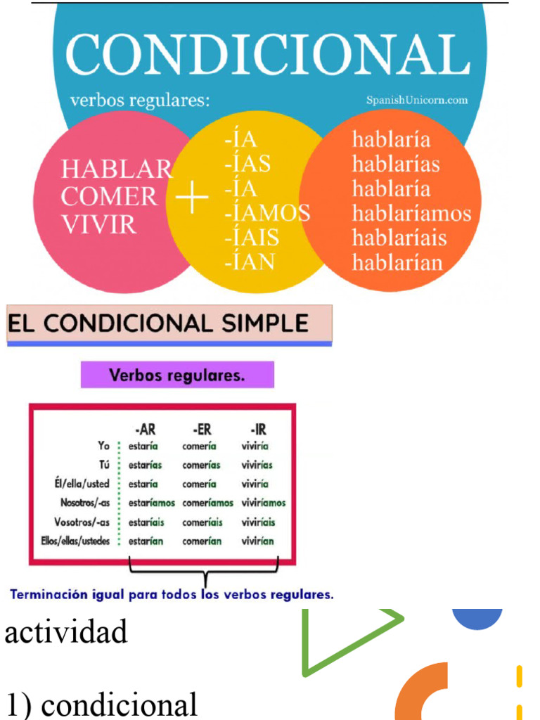 El Condicional | PDF