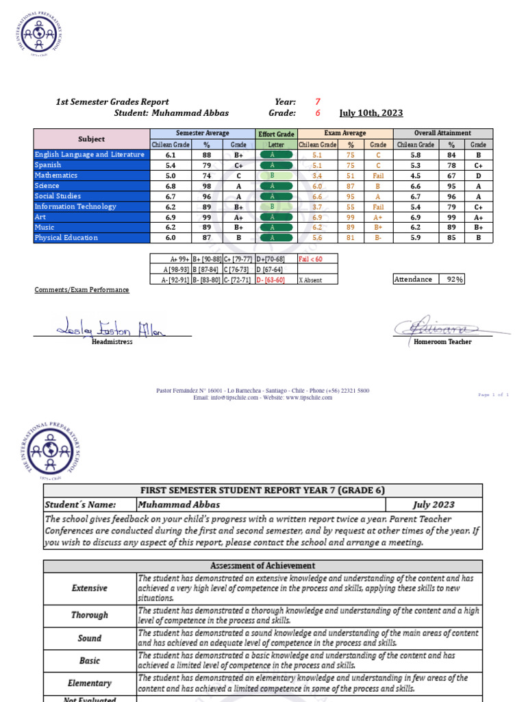 Muhammad Abbas Year 7 Grades Report 1st Sem 2023 | PDF | Schools | Science