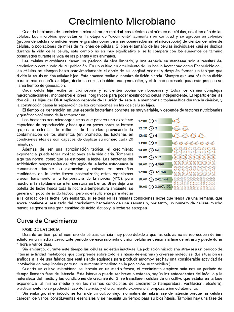 Crecimiento Microbiano | Descargar gratis PDF | Microorganismo | Las bacterias