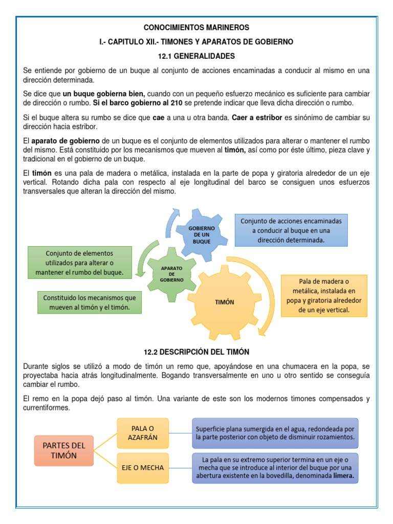Timones y Aparatos de Gobierno en Barcos | PDF | Timón | Bomba