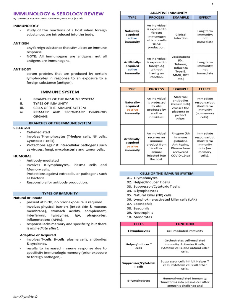 Immuno-Serology-12 - 2023-Part-1-Long 2 | PDF | Immune System | Natural Killer Cell