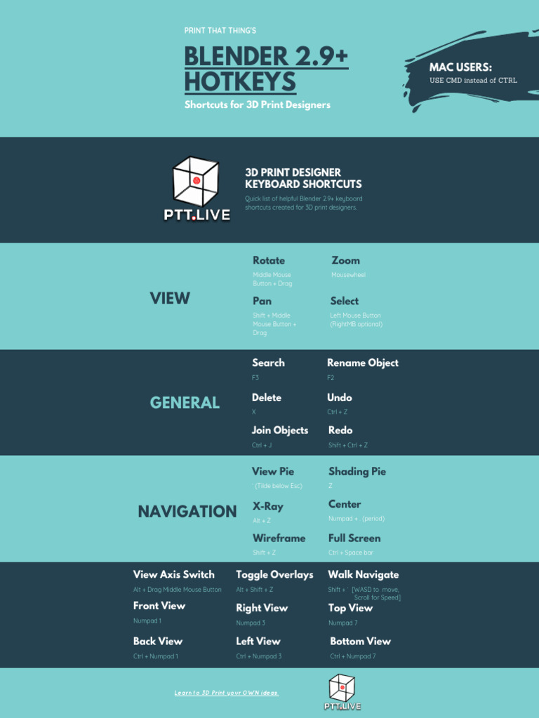PDF Blender 3dprint HotKeys v2.92 | PDF | Keyboard Shortcut | Software