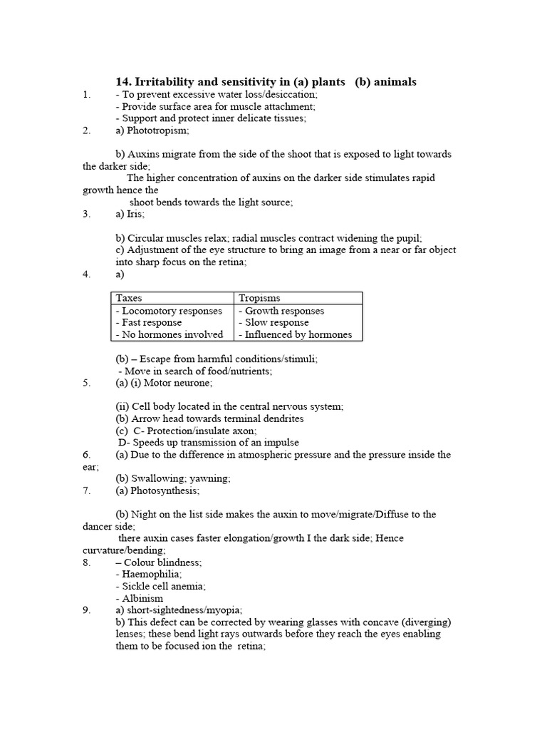 A Receptio, Response and Cordination (Irritability N Sensiti | PDF | Eye | Skin