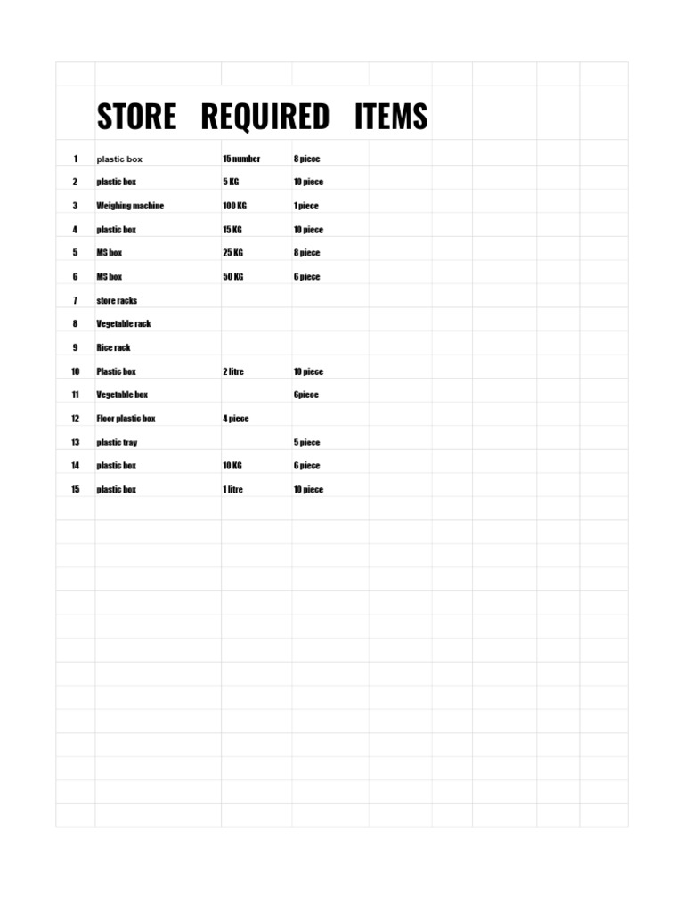 Store Inventory Required Items List | PDF | Cooking, Food & Wine