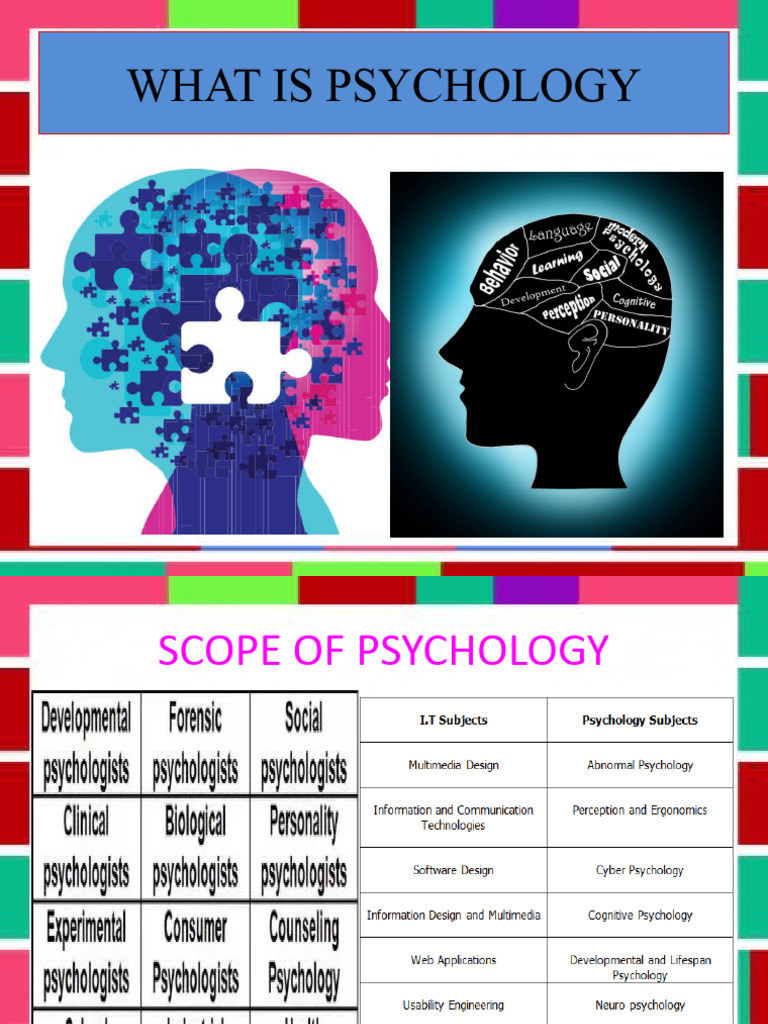 Understanding Psychology: Scope & Methods | PDF | Psychology | Mind