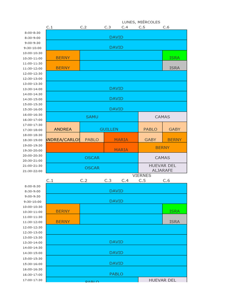 Temporada 1516 Mapa de Agua para Monitores Modificado | PDF