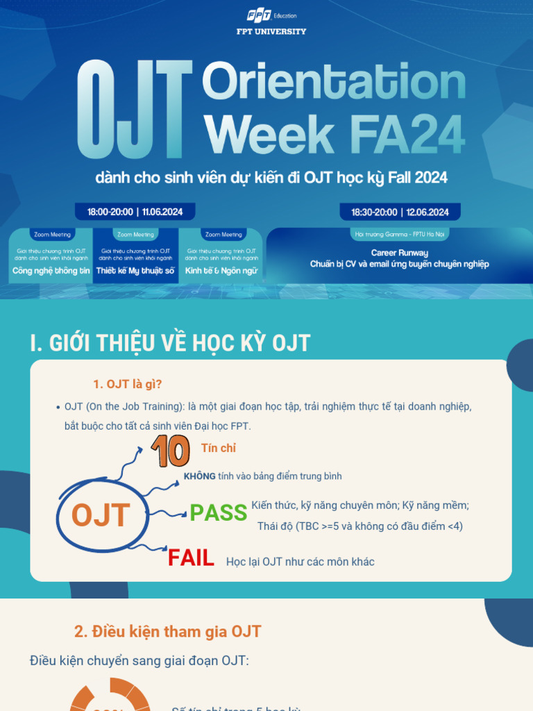 Or Ojt Fall 2024 | PDF