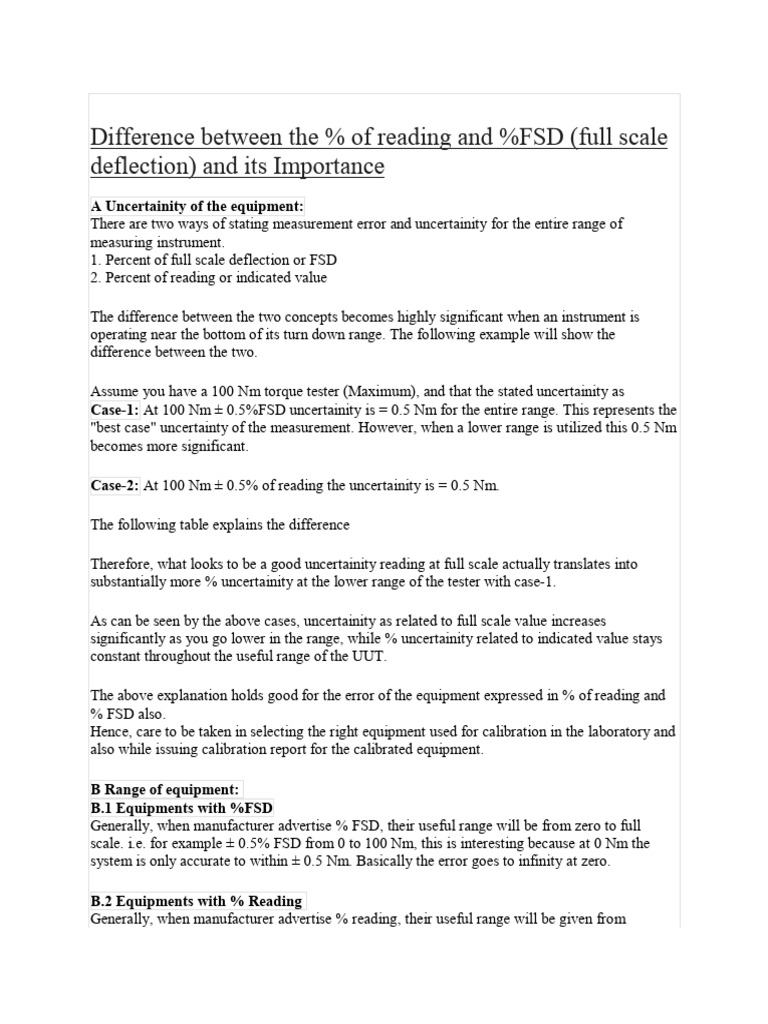 Full Scale Error Calculation | PDF | Calibration | Uncertainty