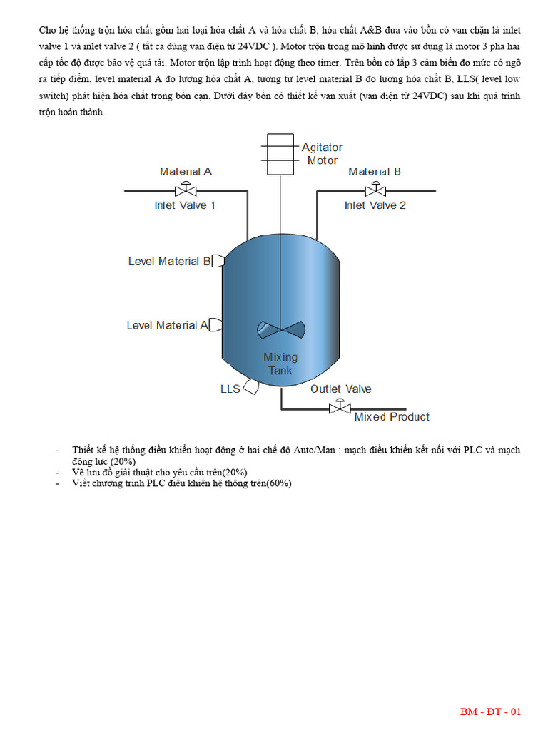 Đề thi PLC- L2 | PDF
