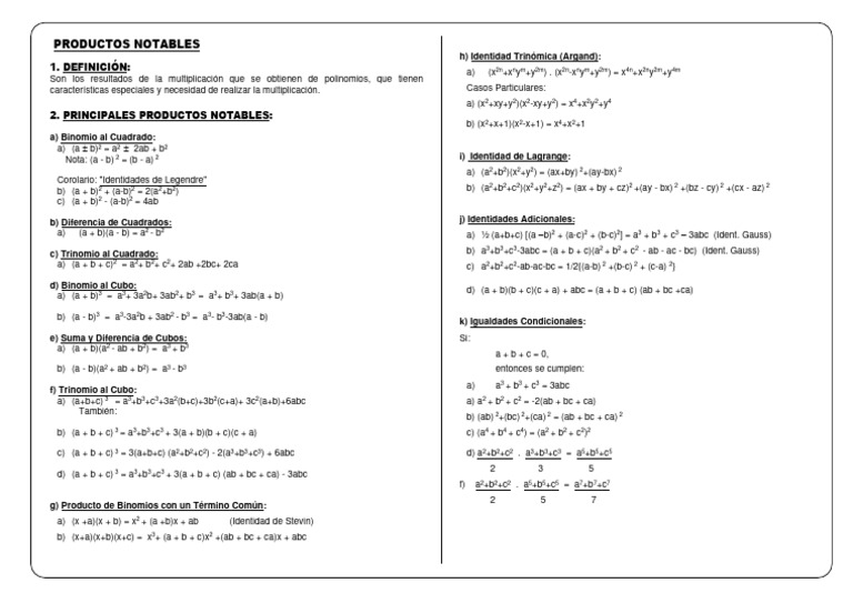 Productos Notables - Formulario | PDF | Álgebra