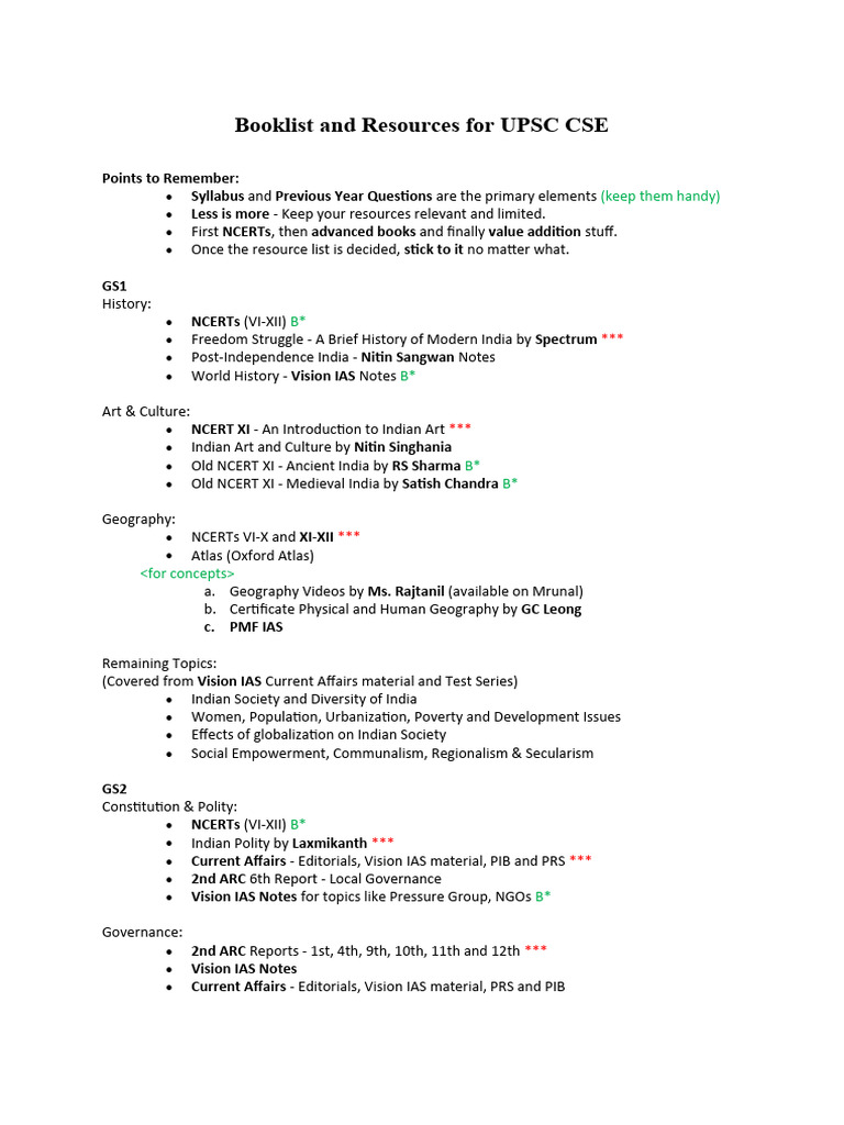 Booklist and Resources for UPSC CSE | PDF