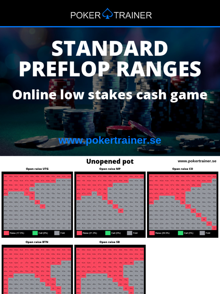Standard Preflop Ranges | PDF