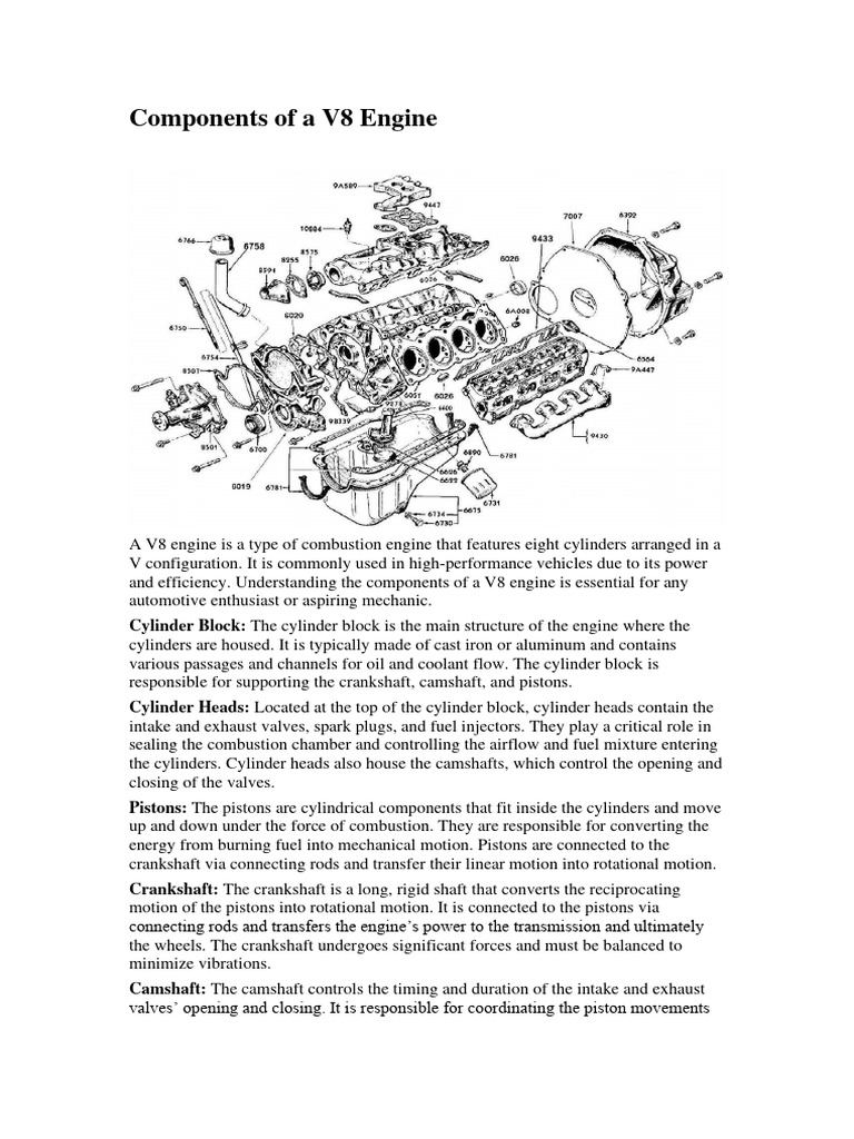 V8 engine part 3 | Download Free PDF | Internal Combustion Engine | Piston