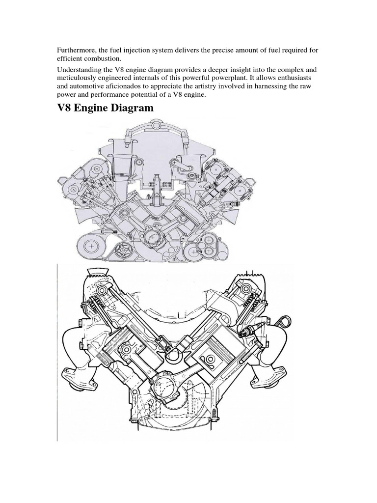 V8 Engine Part 2 | PDF | Internal Combustion Engine | Piston