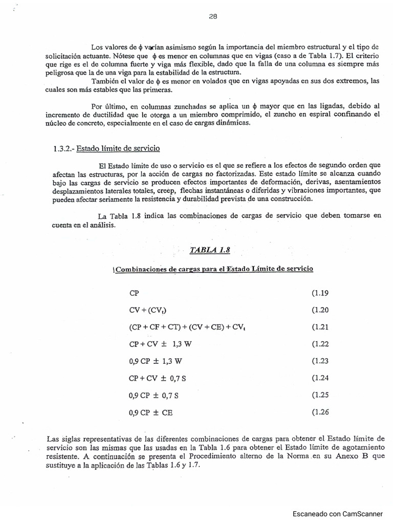 Tablas de Combinaciones de Cargas. | PDF