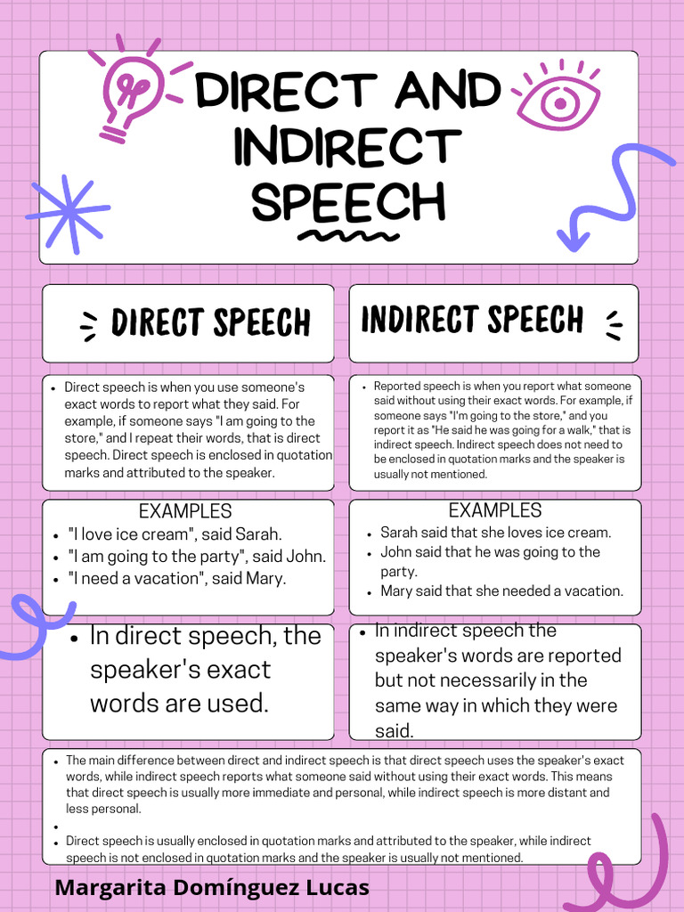 Activity 27 | PDF | Language Arts & Discipline | Self-Improvement