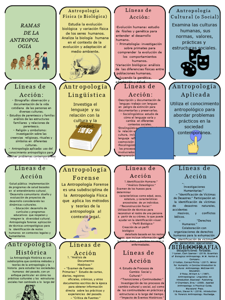 Simple Literary Devices Flashcards in Colorful Muted Style - 20240616 ...