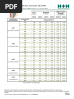 Celcon Blocks Product Overview and Specs | PDF | Wall | Structural ...
