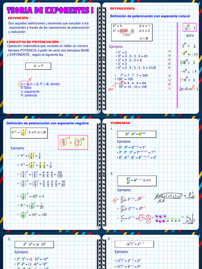 Teoría de Exponentes y Potenciación | PDF | Exponenciación | Matemáticas