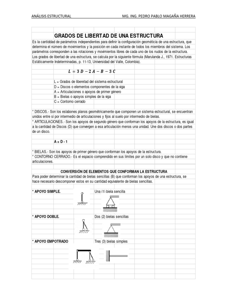 Manejo Software Ftool | PDF | Viga (Estructura) | Ingeniería mecánica