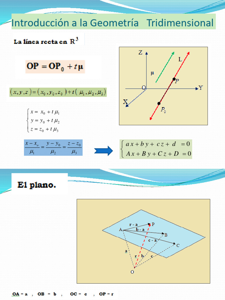 1 Introducción A La Geometría Tridimensional | PDF