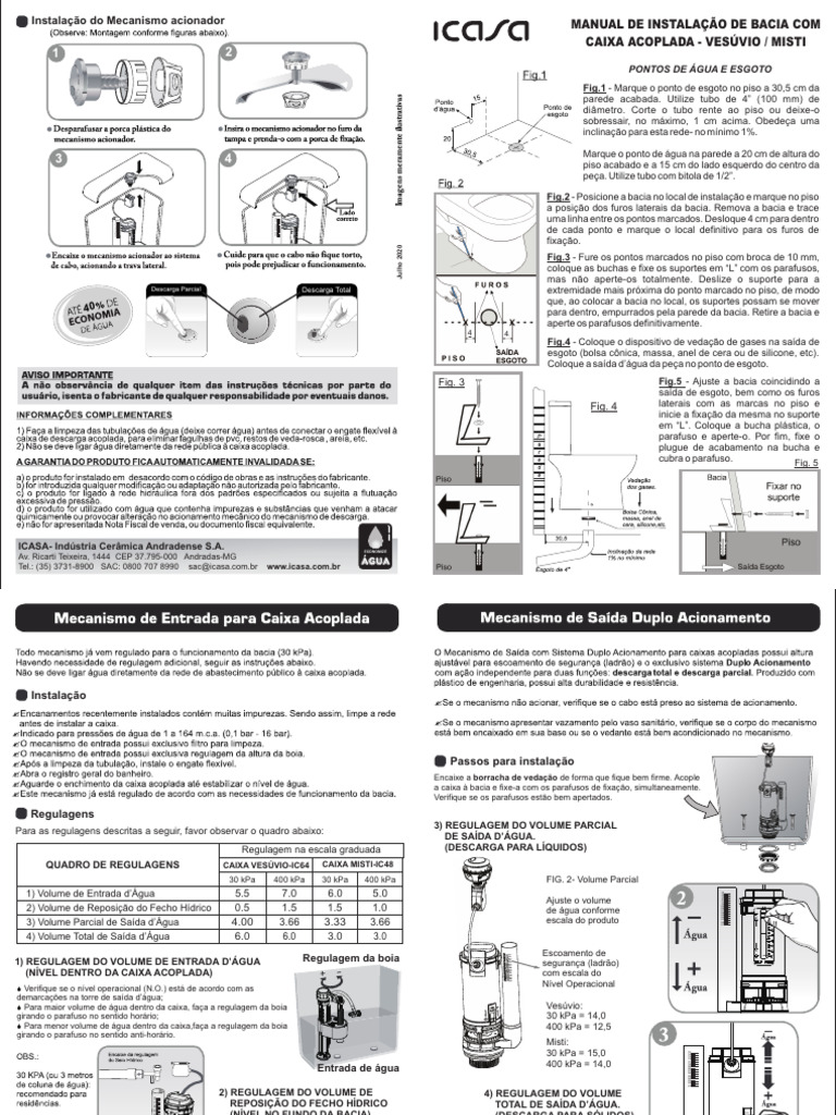 Manual Vesuvio Misti Julho2020 | PDF