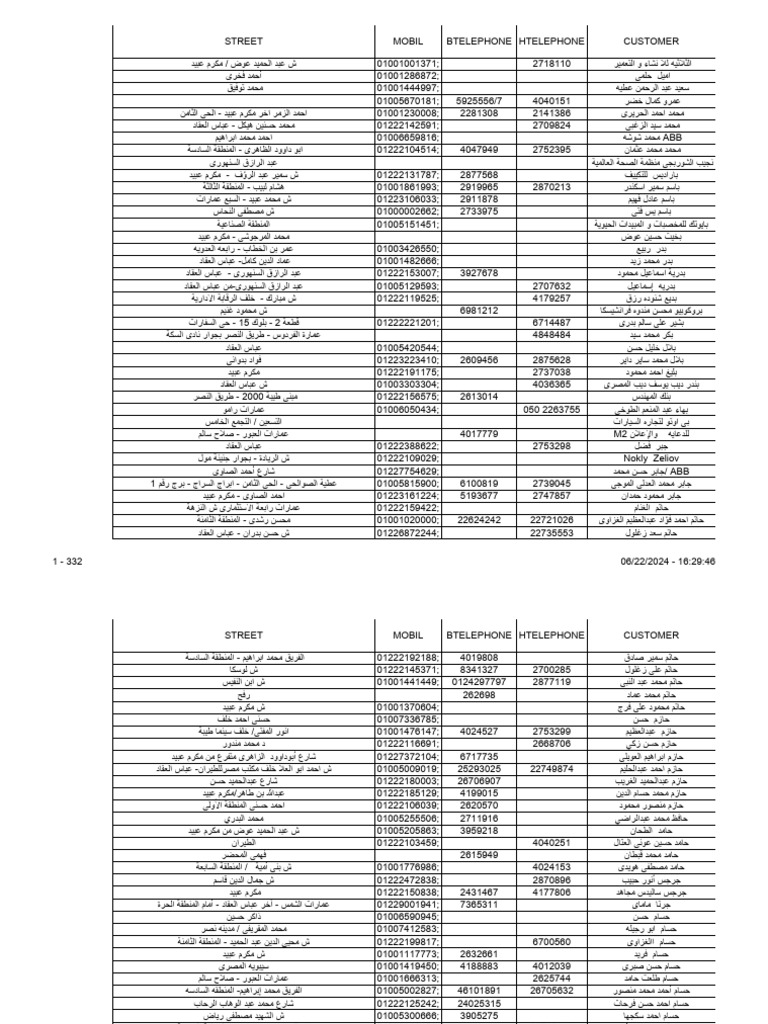 Mercedes Wafaa 5152 | PDF
