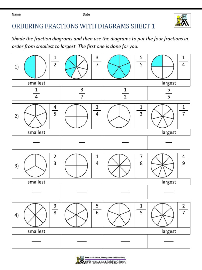 Ordering Fractions With Diagrams 1 | PDF | Teaching Methods & Materials