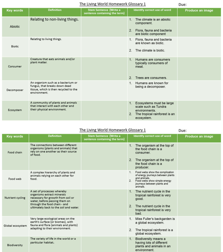 HW 1 Living World Glossary | PDF | Ecosystem | Plants