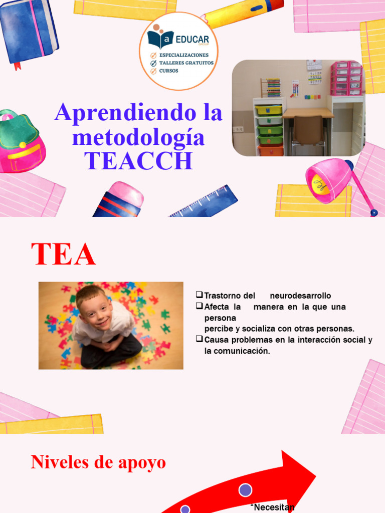 Conociendo La Metodologia Teacch | Descargar gratis PDF | Aprendizaje | Enseñando