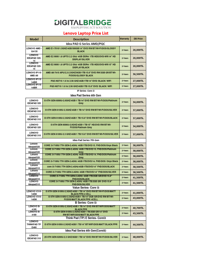 Lenovo Laptop Price List | PDF | Computer Hardware | Personal Computers