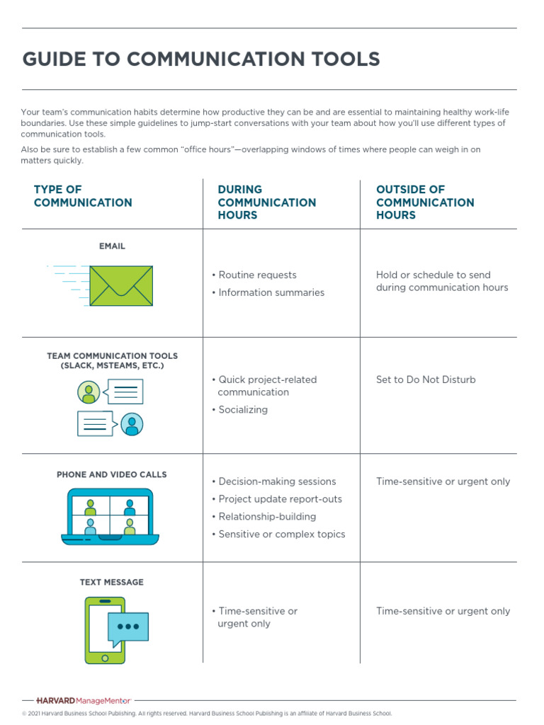 Guide To Communication Tools | PDF | Communication | Human Communication