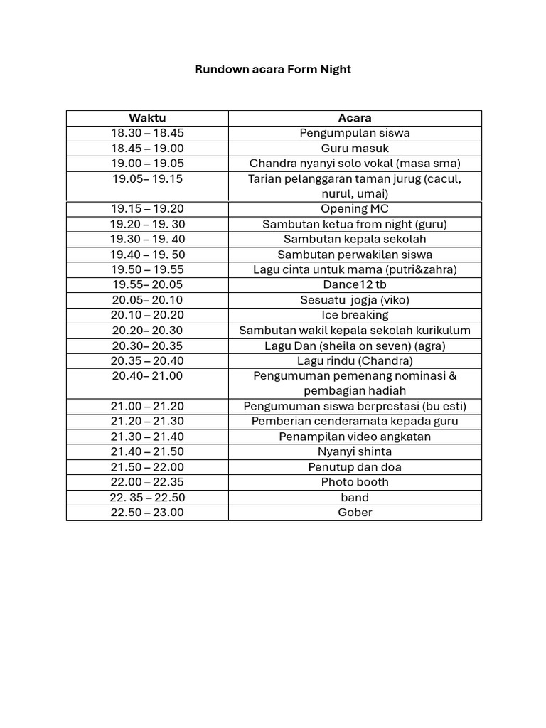Rundown Acara Form Night-1 | PDF