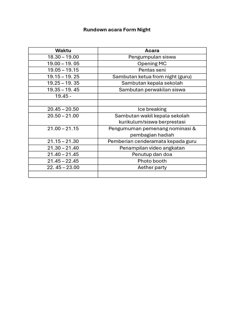 Rundown Acara Form Night | PDF