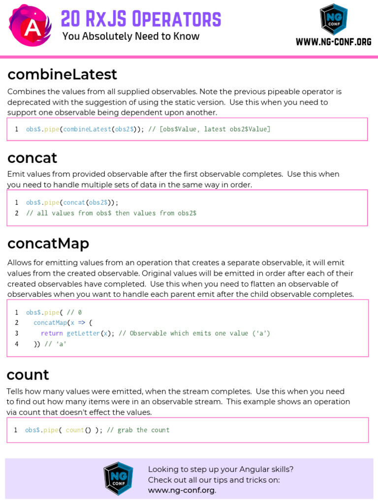 20 Rxjs Operators You Absolutely Must Know | PDF | Computer Engineering ... 20 Rxjs Operators You Absolutely Must Know | PDF | Computer Engineering ...