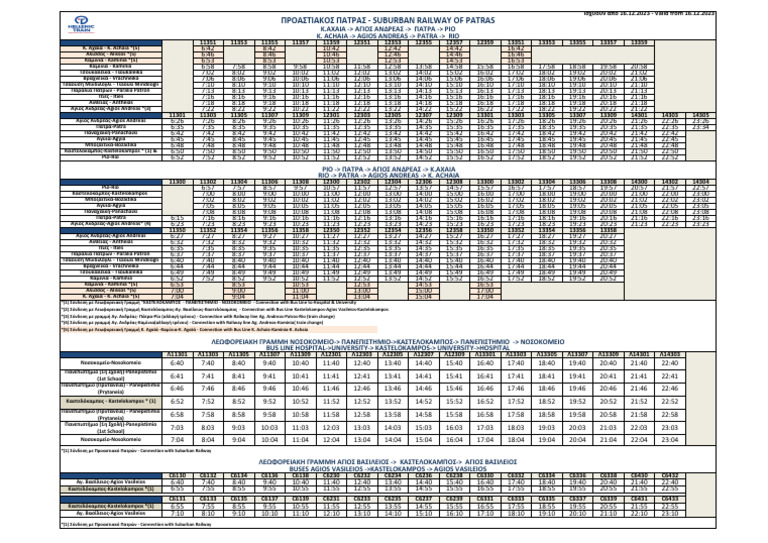 Κ.ΑΧΑΙΑ-Α.ΑΝΔΡΕΑΣ-ΠΑΤΡΑ-ΡΙΟ 16.12.2023 - v2 | PDF