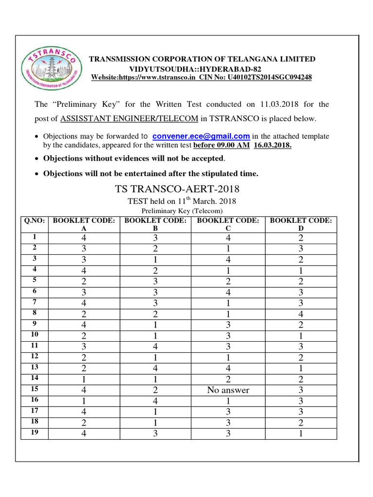 previouspapers-tsspdcl-tstranscoassistantengineerkey | PDF