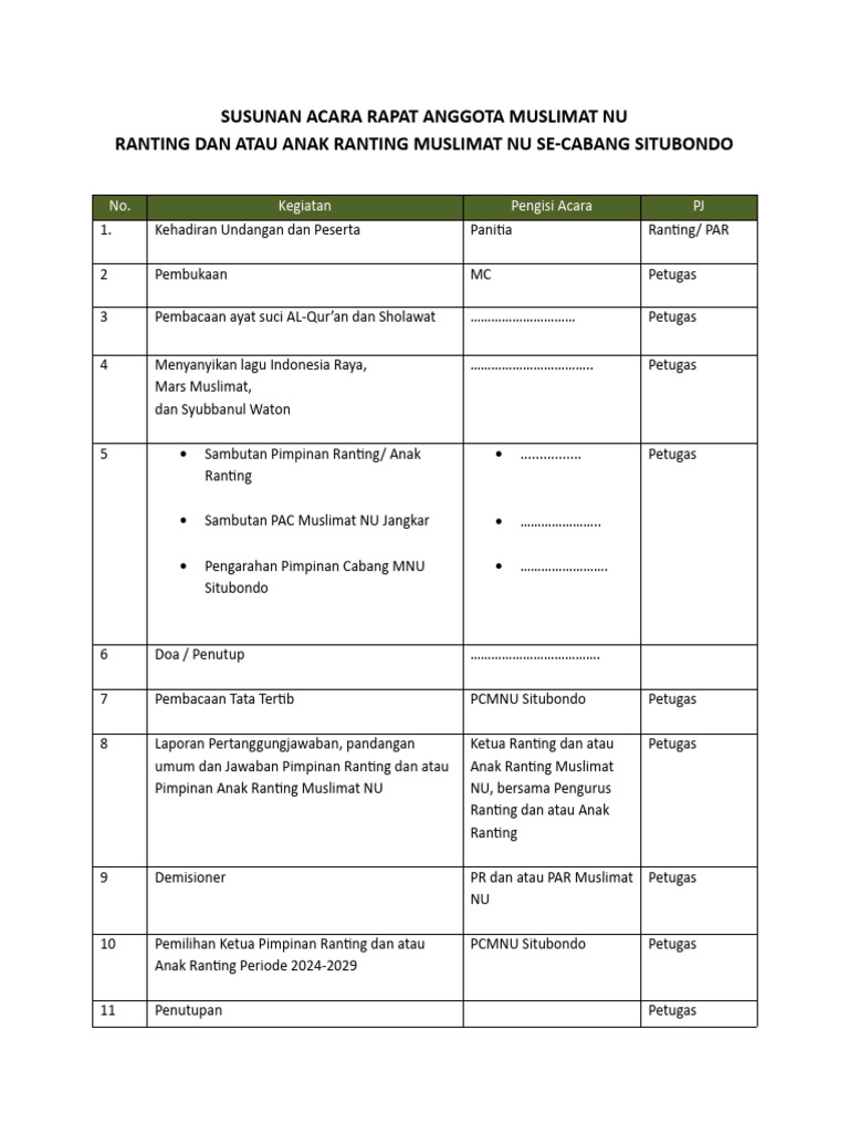 Susunan Acara Rapat Anggota Muslimat Nu | PDF