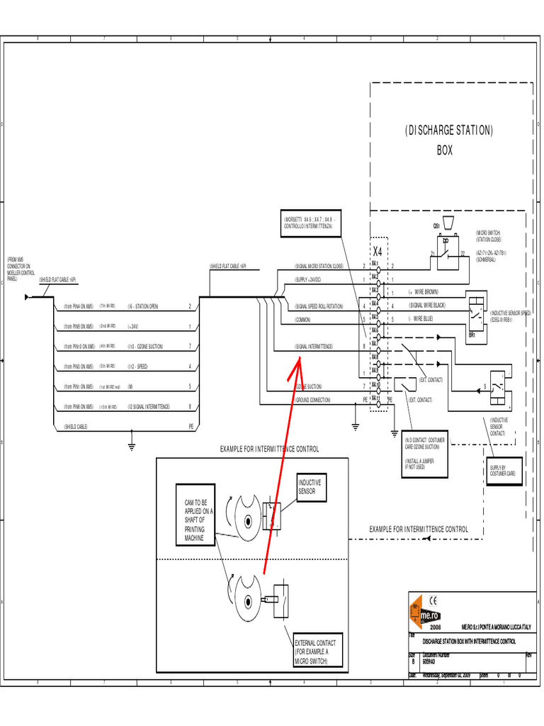 Corona Station | PDF | Wire | Manufactured Goods