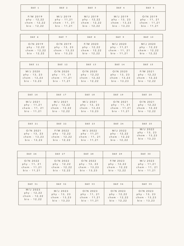 35 day - 5 years qp plan | PDF