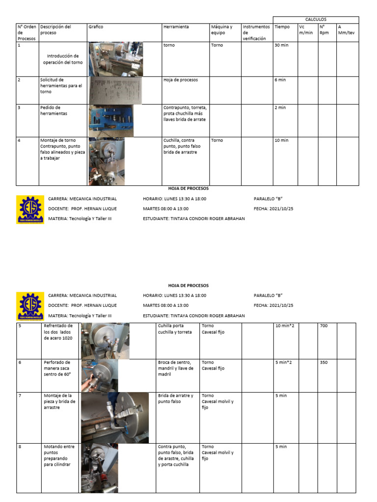 Hoja De Procesos 2 Pdf Procesos Industriales Mecanizado 2607