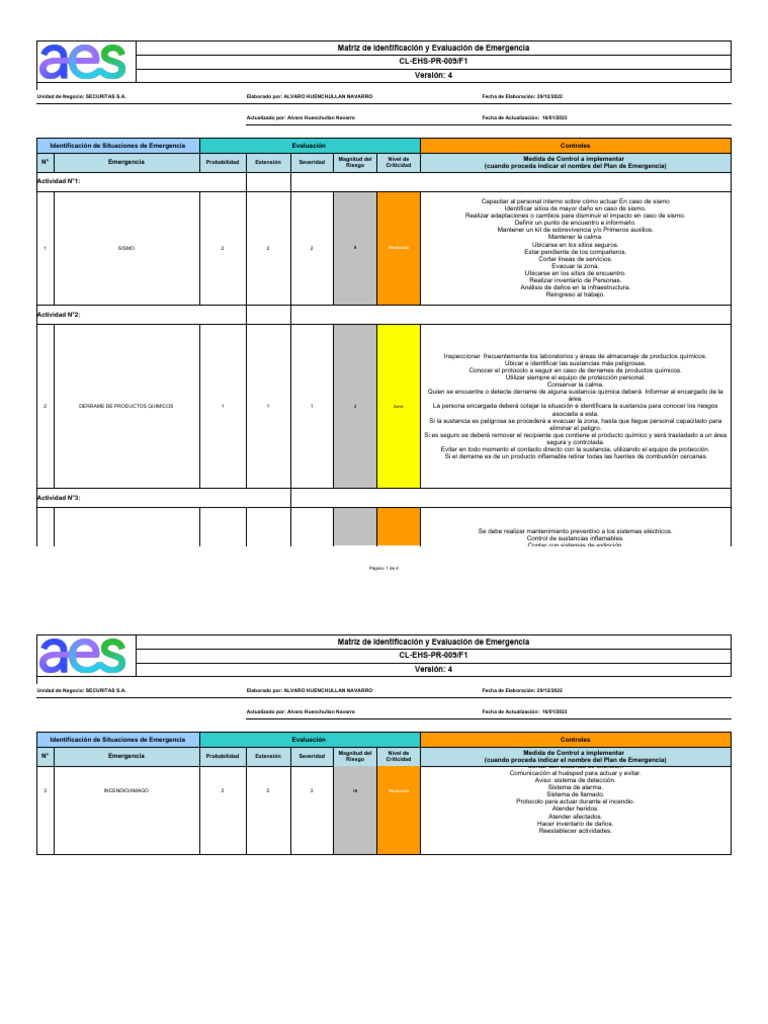 CL-EHS-PR-009 F1 Matriz de Identificación y Evaluación de 1Emergencia V4 SECURITAS Angamos ...