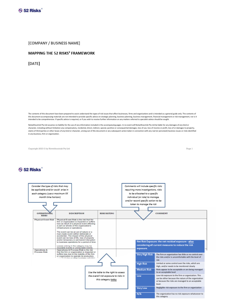 52 Risks Mapping Template 2023 | PDF | Debt | Loans