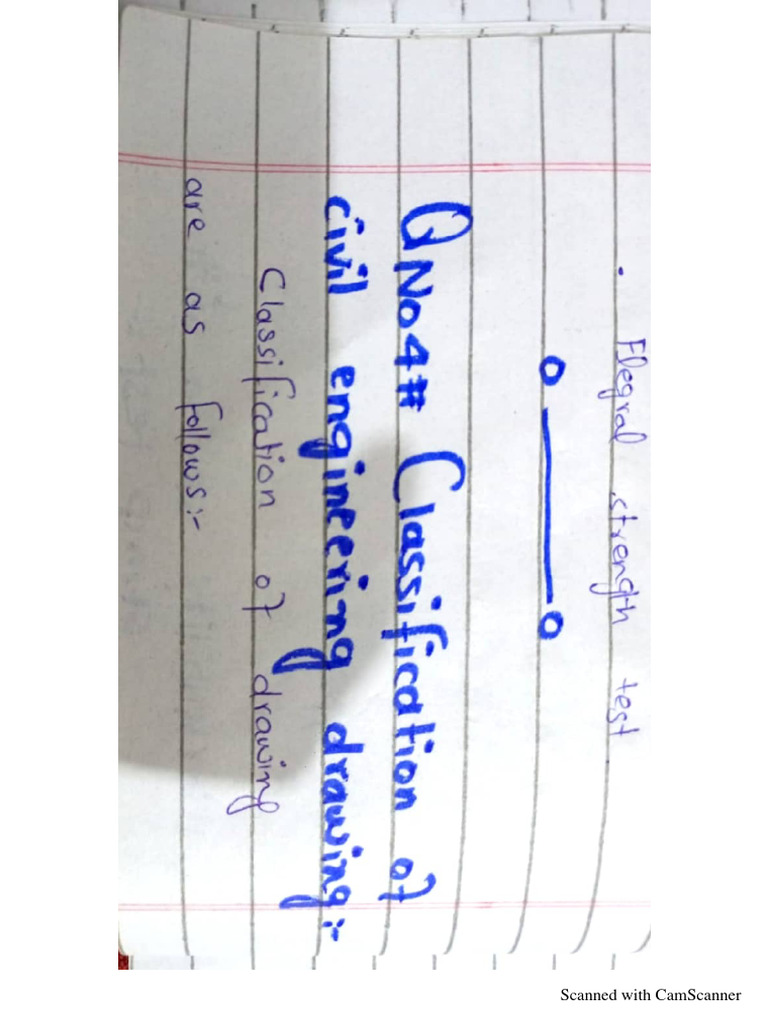 Document Scanned with CamScanner | PDF