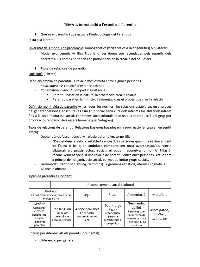 (MO) Apunts Parentiu | PDF